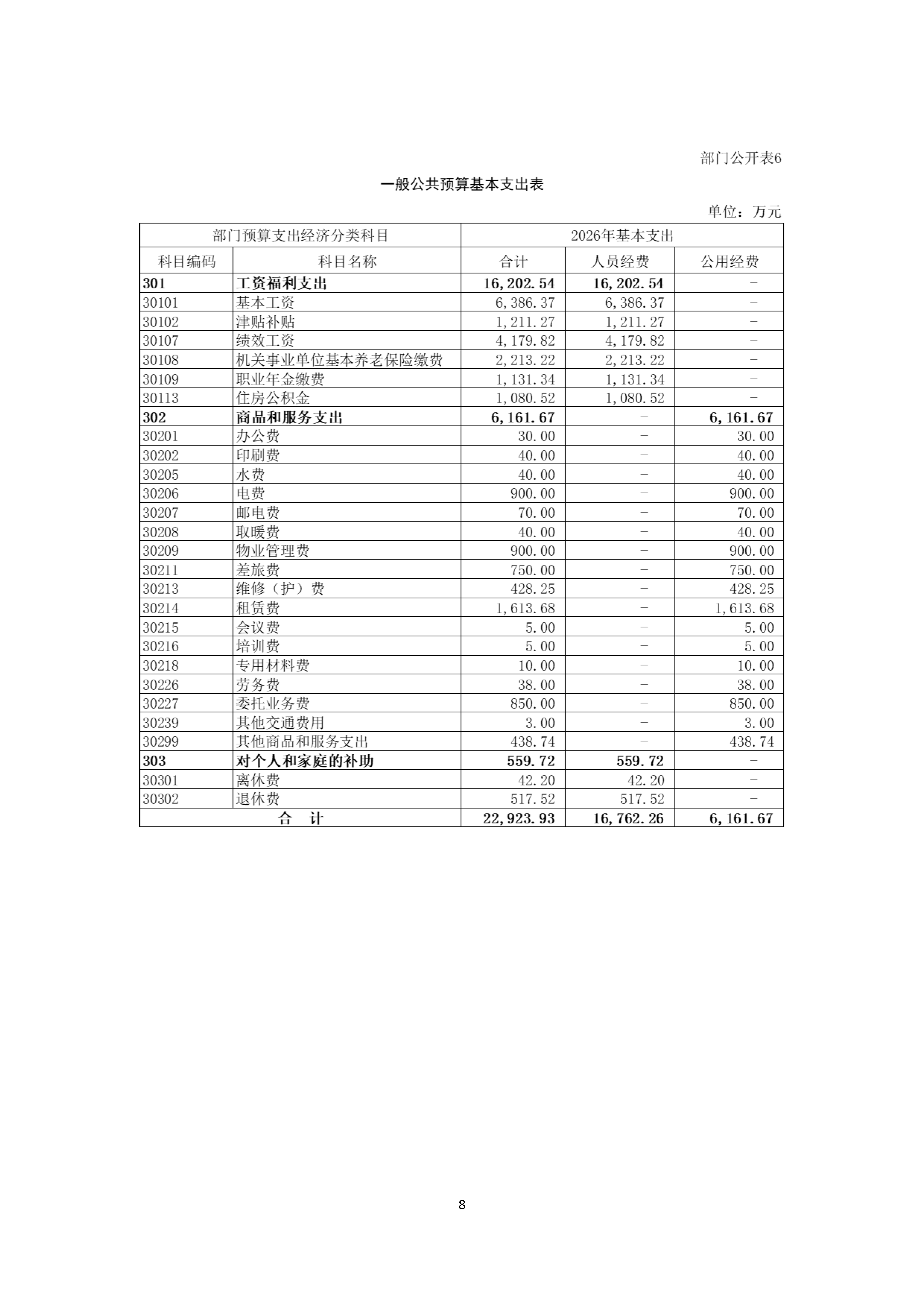 中国信通院-关于我们-财政信息