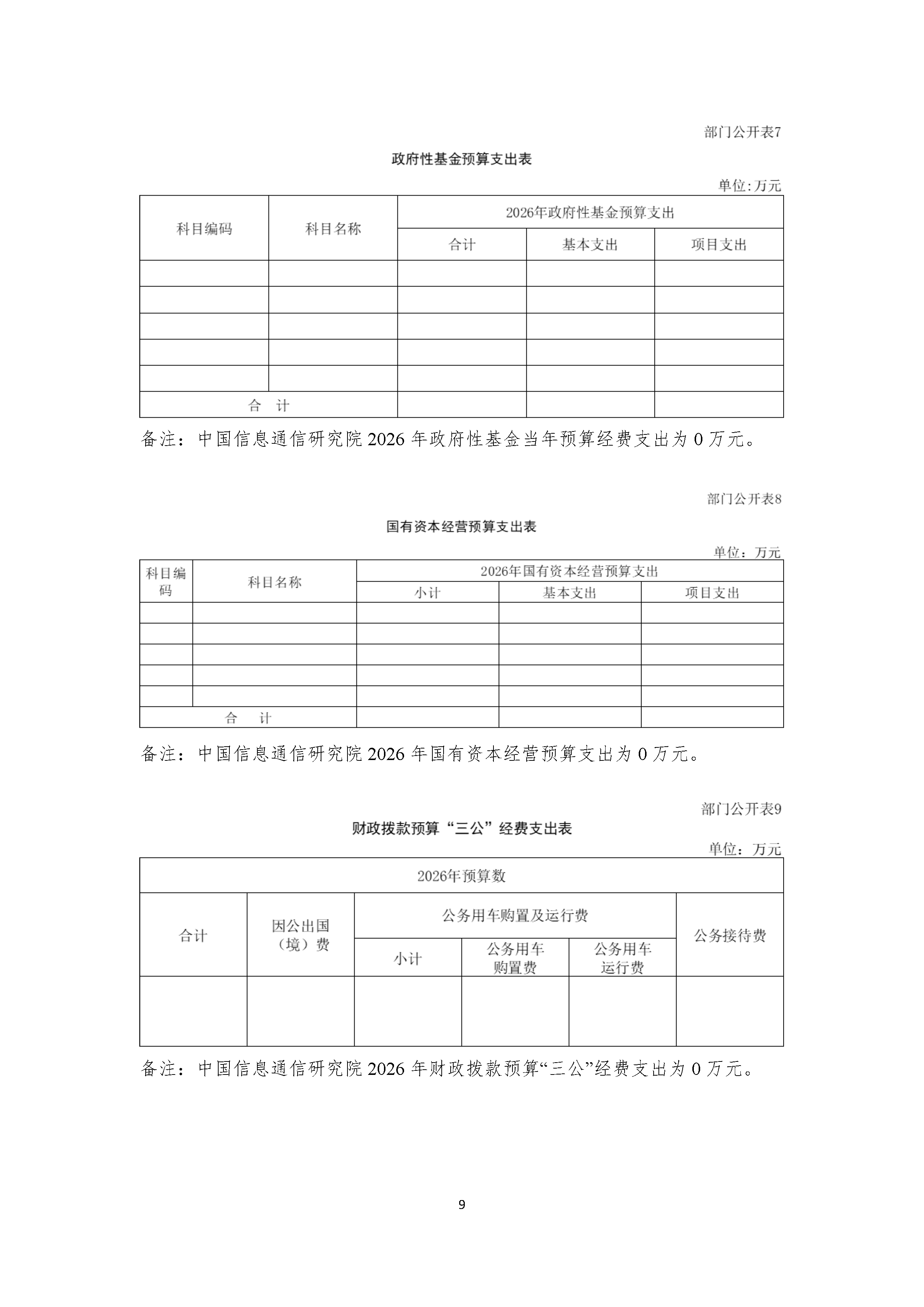 中国信通院-关于我们-财政信息