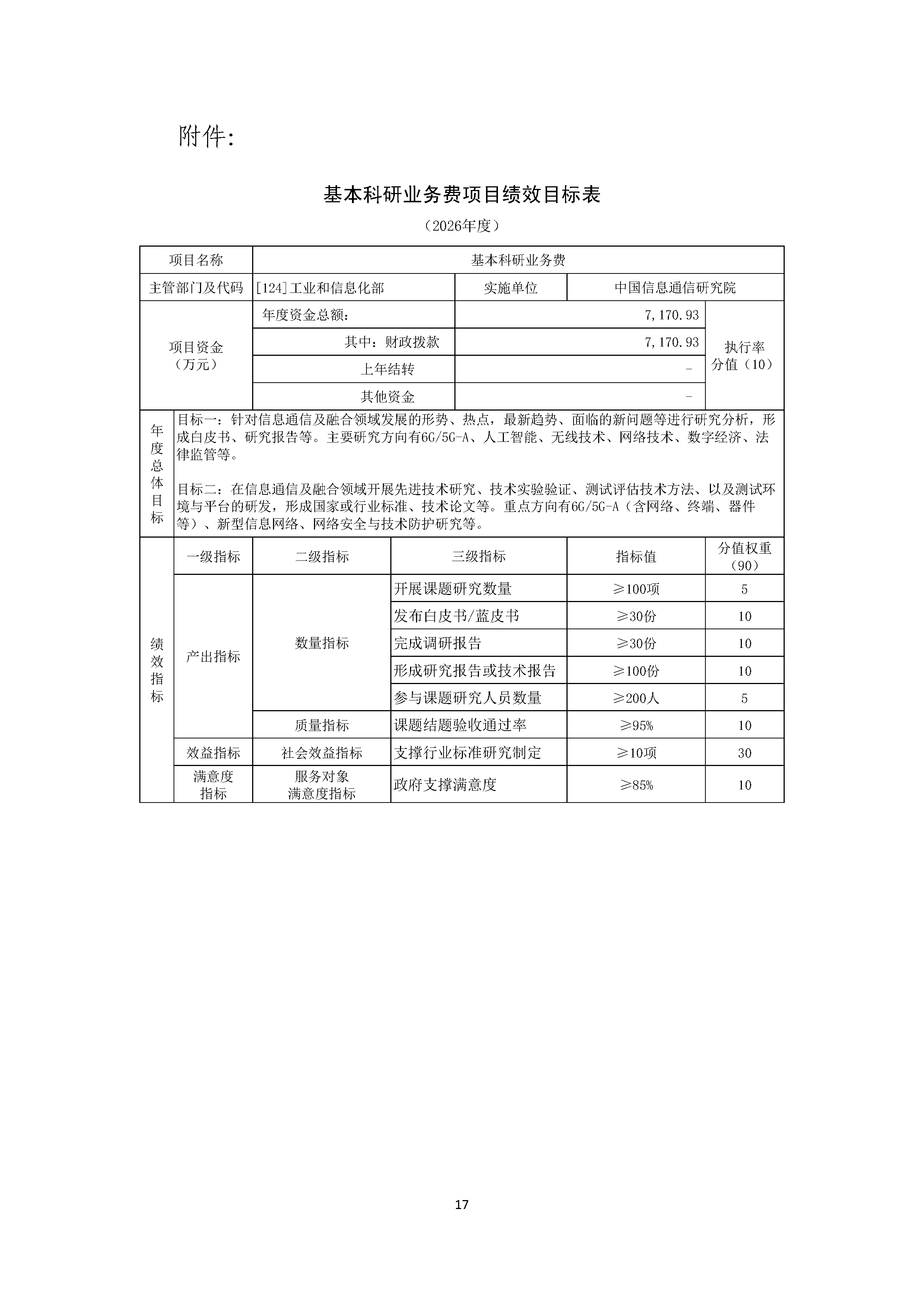 中国信通院-关于我们-财政信息